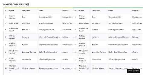 Semantic Ui React Example Forked Codesandbox Semantic Ui React Example Forked Codesandbox