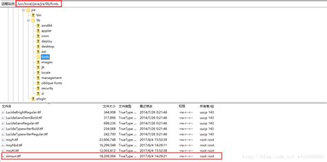 Java Graphics2d绘制文字 本地正常服务器乱码问题 Kai0725 博客园 Java Graphics2d绘制文字 本地正常服务器乱码问题 Kai0725 博客园