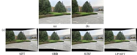 figure 2 from local peak scale invariant feature transform for fast and