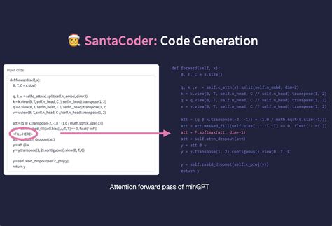 bigcode bigcodeproject twitter