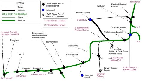 Lswr Signalling And Traffic We Are Railfans
