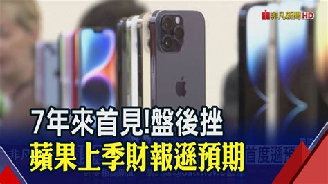 7年來首見 盤後挫 蘋果上季財報遜預期｜非凡財經新聞｜20230203 非凡新聞 Line Today