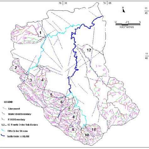 Form Factor Circularity Ratio And Elongation Ratio Of Sub Basins Of