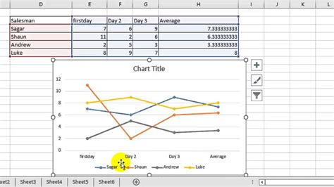 How To Draw Schematic Diagram In Excel How To Make A Chart O