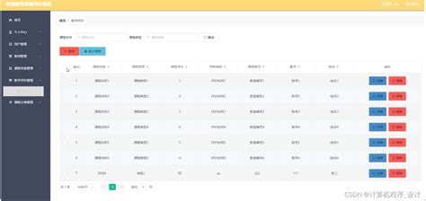 计算机毕设（附源码）java Ssm教师教学质量评价系统教学质量评价系统硬件结构 Csdn博客
