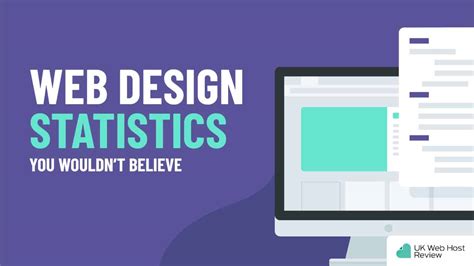 55 Best Web Design Statistics Of 2025 Web Design Stats Infographic