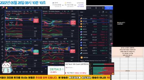 528아침 비트코인 실시간 방송~ 나스닥은 상승 비트는 하락 주말cme갭은 287k공매도는 더 증가 Soop Vod