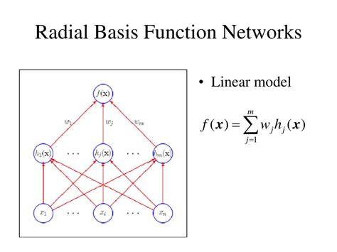 Ppt Introduction To Radial Basis Function Powerpoint Presentation Free Download Id207945
