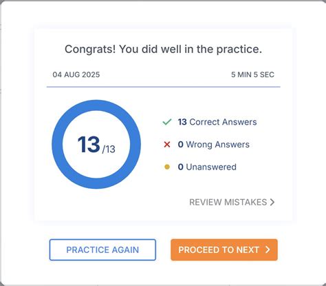 Sql Learningjourney 100daysofsql Nxtwave Techskills Vasu Parapathi