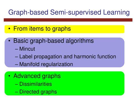 PPT ACL Semi Supervised Learning Tutorial PowerPoint Presentation ID