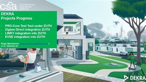 Testing Certification Zigbee Matter Iot Diego Bartolomé Pmp®