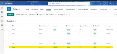 Set Default Value To Person Or Group Field In Powerapps Crmonce