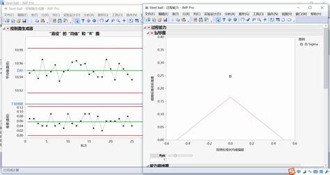 Jmp使用技巧串烧之jmp多平台过程能力分析 哔哩哔哩 Bilibili