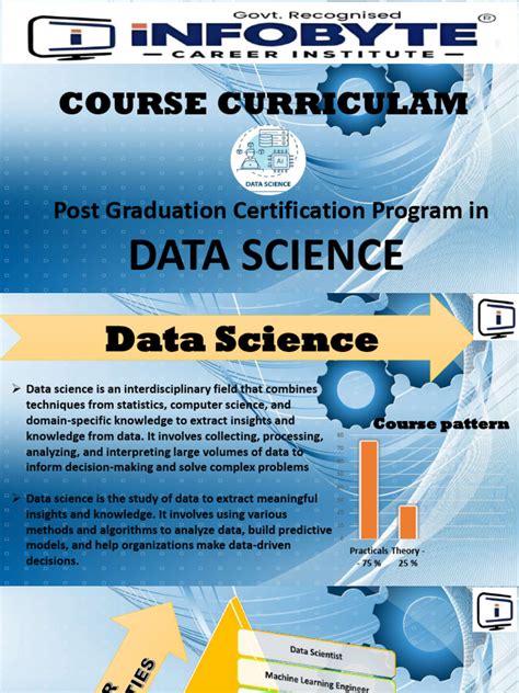 Updated Data Science Syllabus Pdf Data Science Logistic Regression