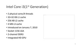 History Of Intel Microprocessors Pptx