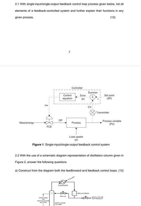 Solved 21 With Single Inputsingle Output Feedback Control