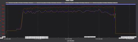 Thrust loss hatası ArduCopter ArduPilot Discourse