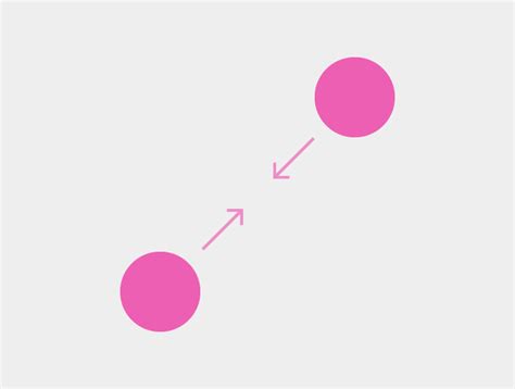 手势 模式 material design 中文文档，指南，翻译