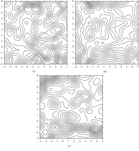 figure 1 from reliability analysis of structures by iterative improved