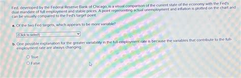 solved fed developed by the federal reserve bank of
