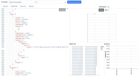 Create A Datamation For Binary Outcomes · Issue 98 · Microsoftdatamations · Github