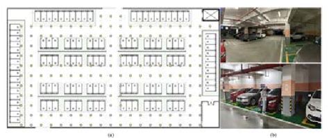 Figure 1 From A Large Indoor Localization System Based On Wifi And Smartphone Inertial Sensors