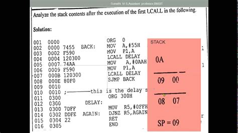 Subroutine Call And Ret Instruction In 8051 Presented By Prof Sumathi