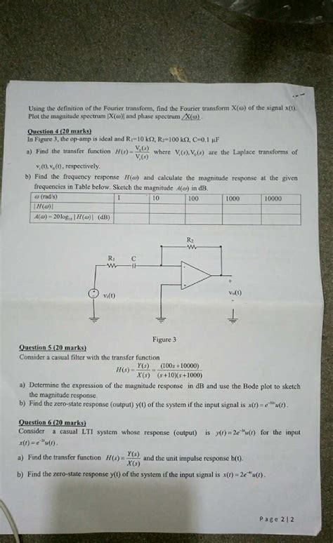 Solved Using The Definition Of The Fourier Transform Find