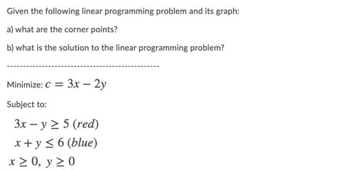 Solved Given The Following Linear Programming Problem And