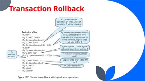 Advanced Data Recovery Techniques In Dbms Pptx