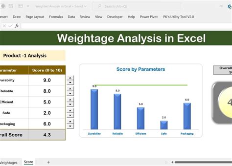 How To Use Fixed Function In Excel With Examples Pk An Excel Expert