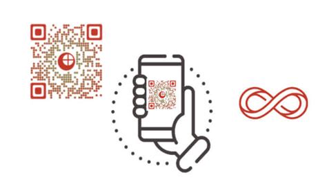 Qr Code Generator With Unlimited Scans Limitless Success