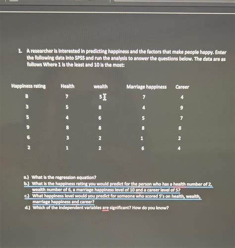 1 A Researcher Is Interested In Predicting Happiness
