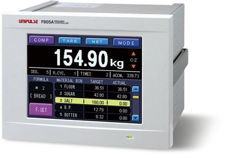 Batch Indicator At Best Price In India