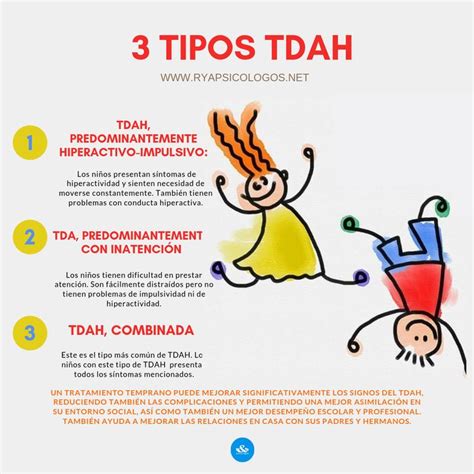 Las Diferencias Entre El Tda Y El Tdah Tdah Hiperactividad The Best
