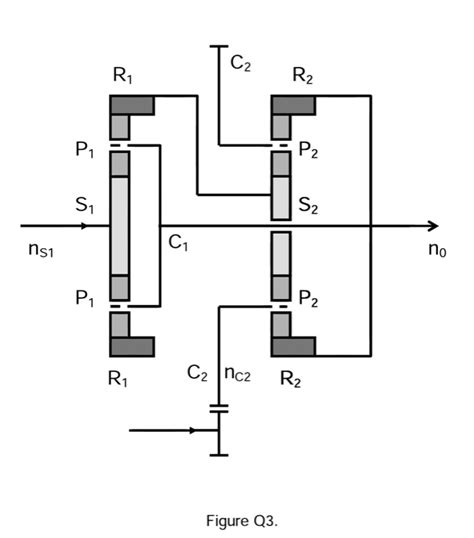 Question 3 Figure Q3 Shows The Diagrammatic Layout Of