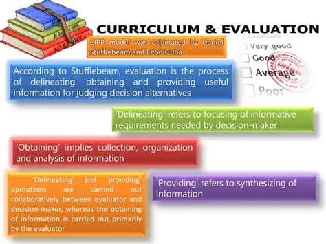 Curriculum Evaluation Pptx