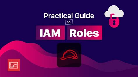 Christophe Limpalair On Linkedin Cloudsecurity Aws Awscloudsecurity Iam