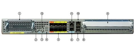 Cisco ASR 1000 Series Aggregation Services Routers ASR1001 HX Cisco ASR1001 HX System 4X10GE