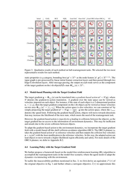 Targf Learning Target Gradient Field For Object Rearrangement Deepai
