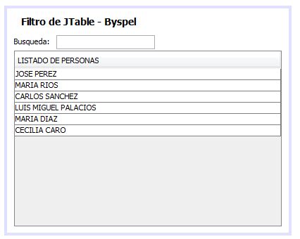 Filtrar JTable JAVA Buscar Datos En JTable