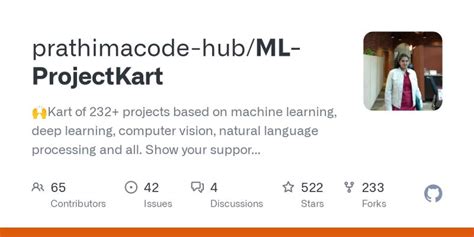Sait Alay On Linkedin Github Prathimacode Hubml Projectkart 🙌kart