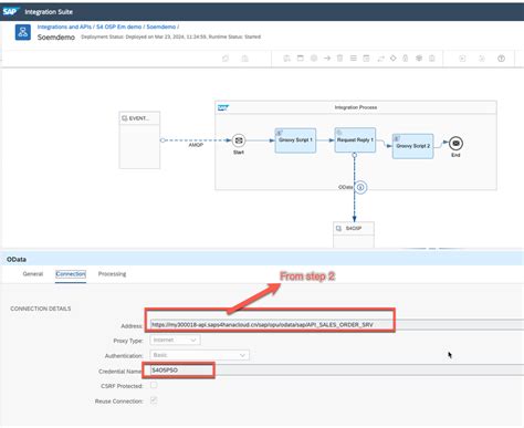 s 4hana cloud event trigger an iflow in sap integr sap community