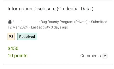 Mohit Negi On Linkedin Bugbounty Cybersecurity Bugcrowd Itstakeacrowd Root