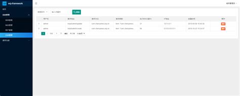 基于springboot使用aop技术实现操作日志管理 通俗易懂 腾讯云开发者社区 腾讯云 基于springboot使用aop技术实现操作日志管理 通俗易懂 腾讯云开发者社区 腾讯云