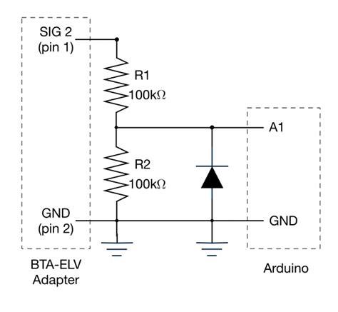 Calibrating Vernier Analog Sensors Vernier