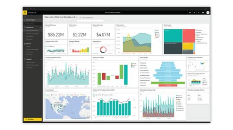 Develop Dashboard And Reports In Power Bi Alteryx Sql And Excel Vba
