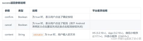 Uniapp常用组件及api使用方法uniapp组件 Csdn博客 Uniapp常用组件及api使用方法uniapp组件 Csdn博客