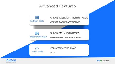 databricks × snowflake 纷纷下注，postgresql 成 ai 时代数据库标准？