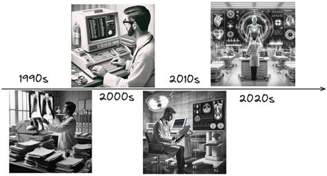 how i teach data science at middlesex university ivan reznikov posted